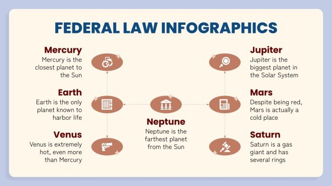Federal Law Enforcement Training Center Infographics