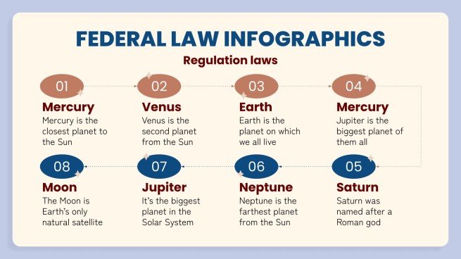 Federal Law Enforcement Training Center Infographics