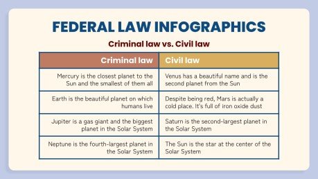 Federal Law Enforcement Training Center Infographics