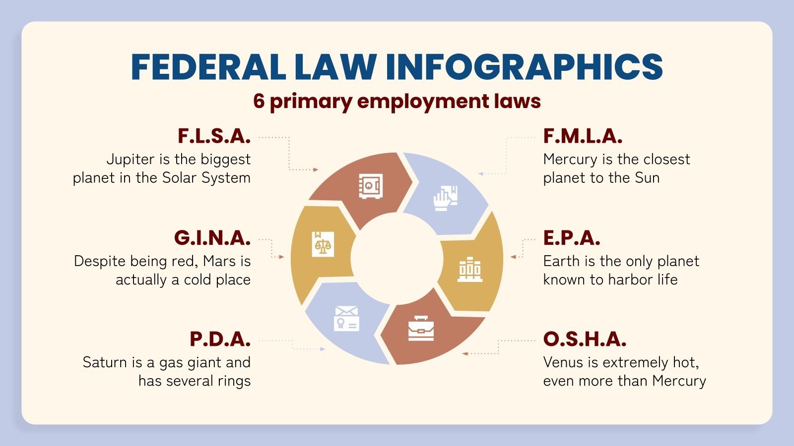 Federal Law Enforcement Training Center Infographics