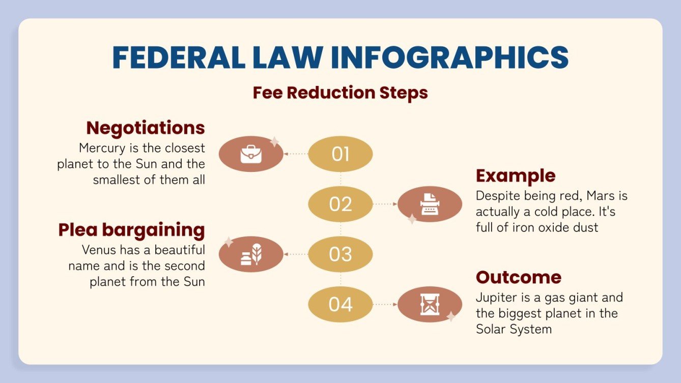 Federal Law Enforcement Training Center Infographics