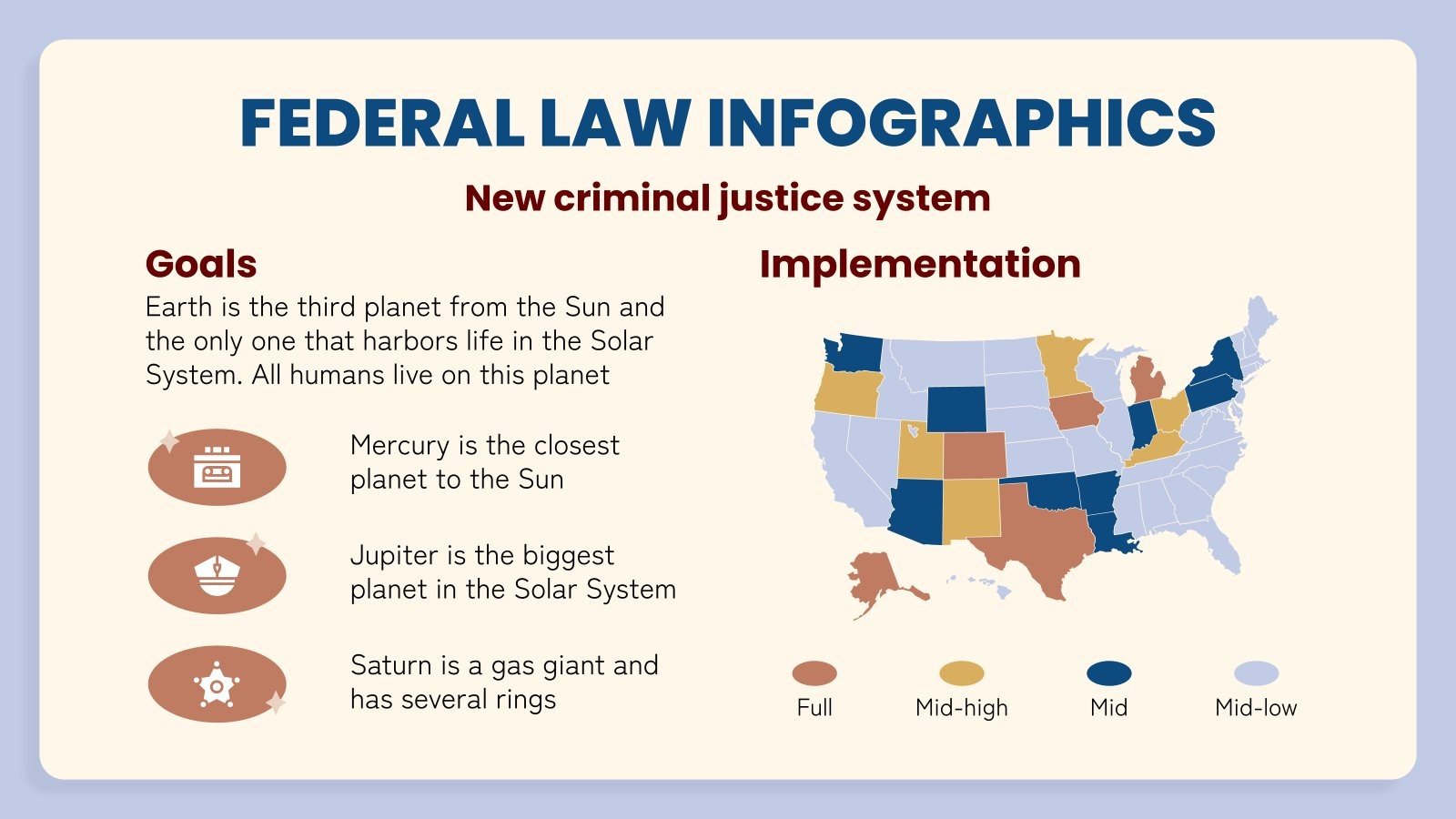 Federal Law Enforcement Training Center Infographics