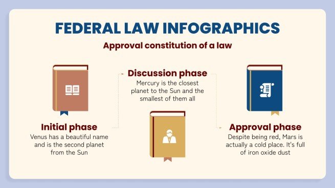 Federal Law Enforcement Training Center Infographics
