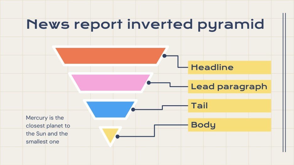 News Report Writing Tips for Students Presentation