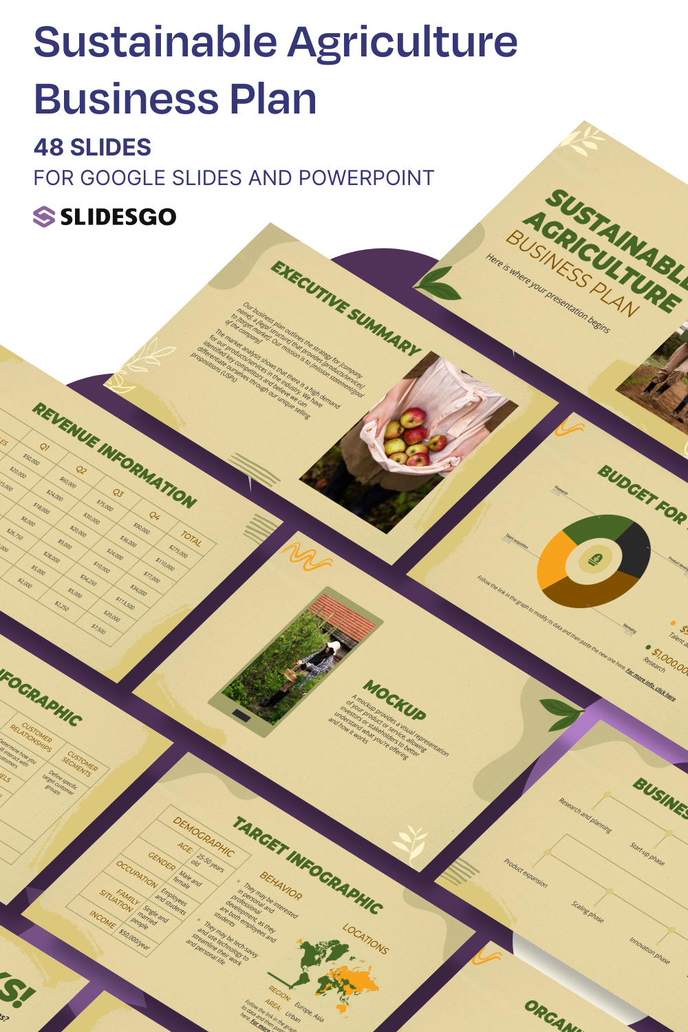 Sustainable Agriculture Business Plan Presentation