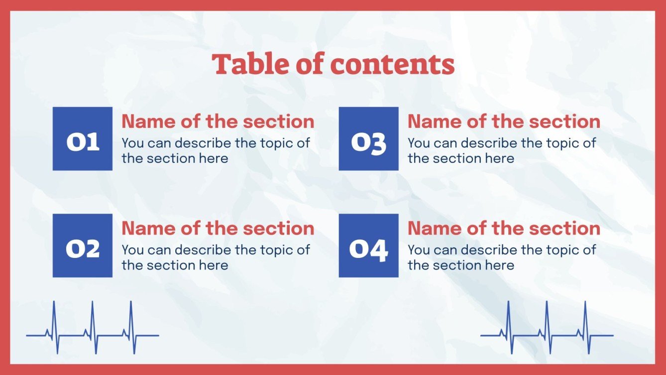 Electrocardiogram (EKG) Minitheme Presentation