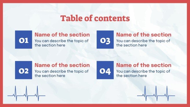 Electrocardiogram (EKG) Minitheme Presentation