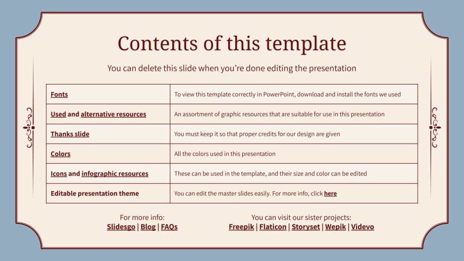 1700's: Napoleon Bonaparte Presentation
