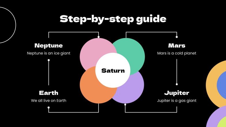 Social Media Report with Cycle Diagrams Presentation