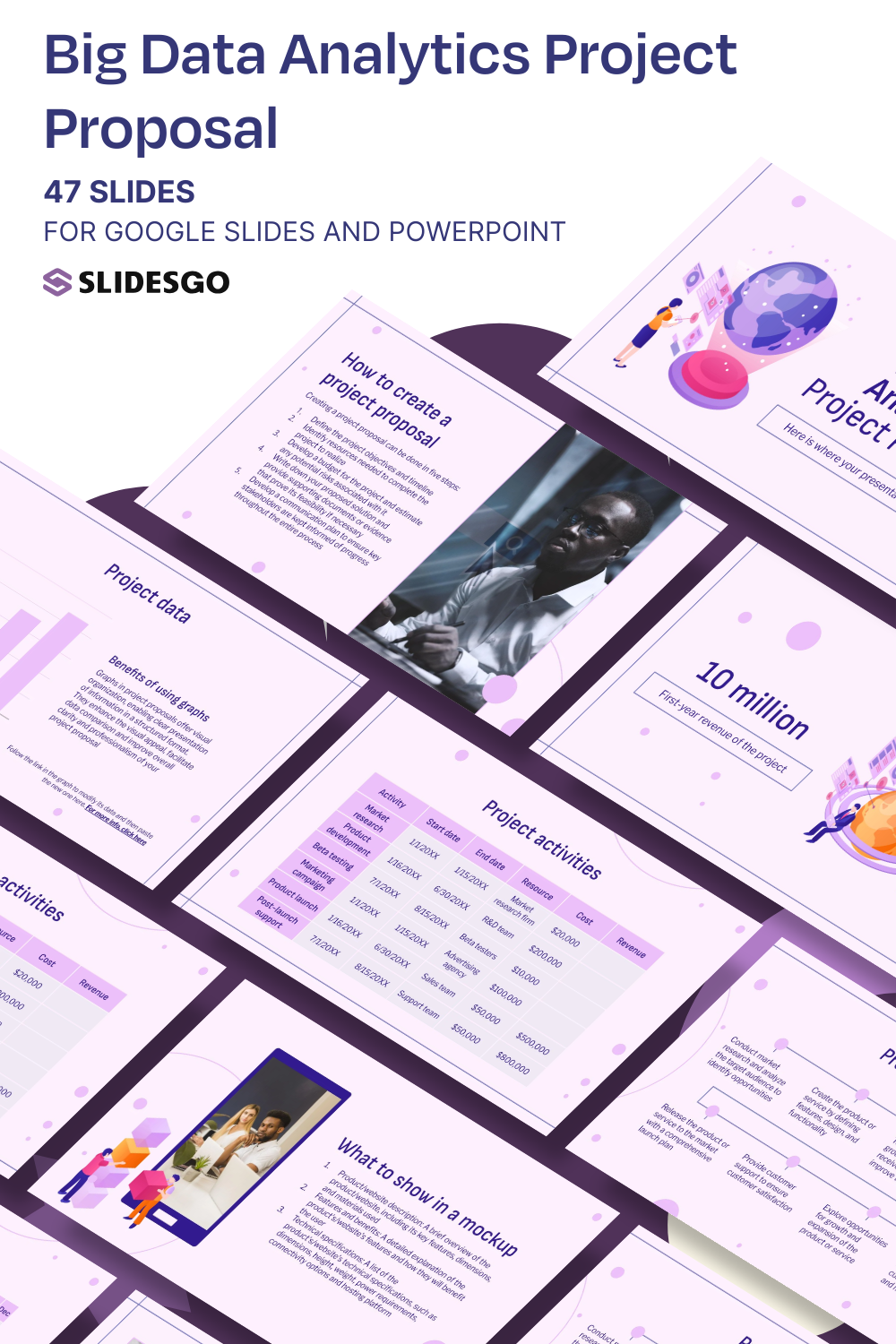 Big Data Analytics Project Proposal Presentation