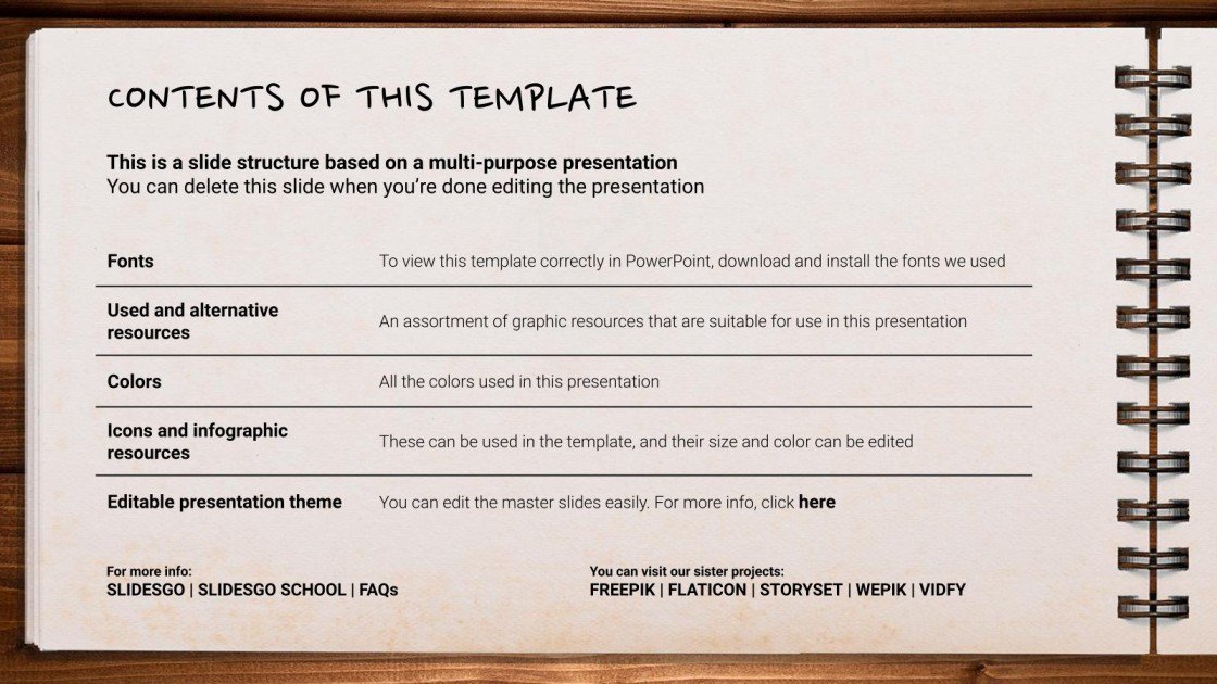 Memories Photo Album Google Slides Theme and PPT Template