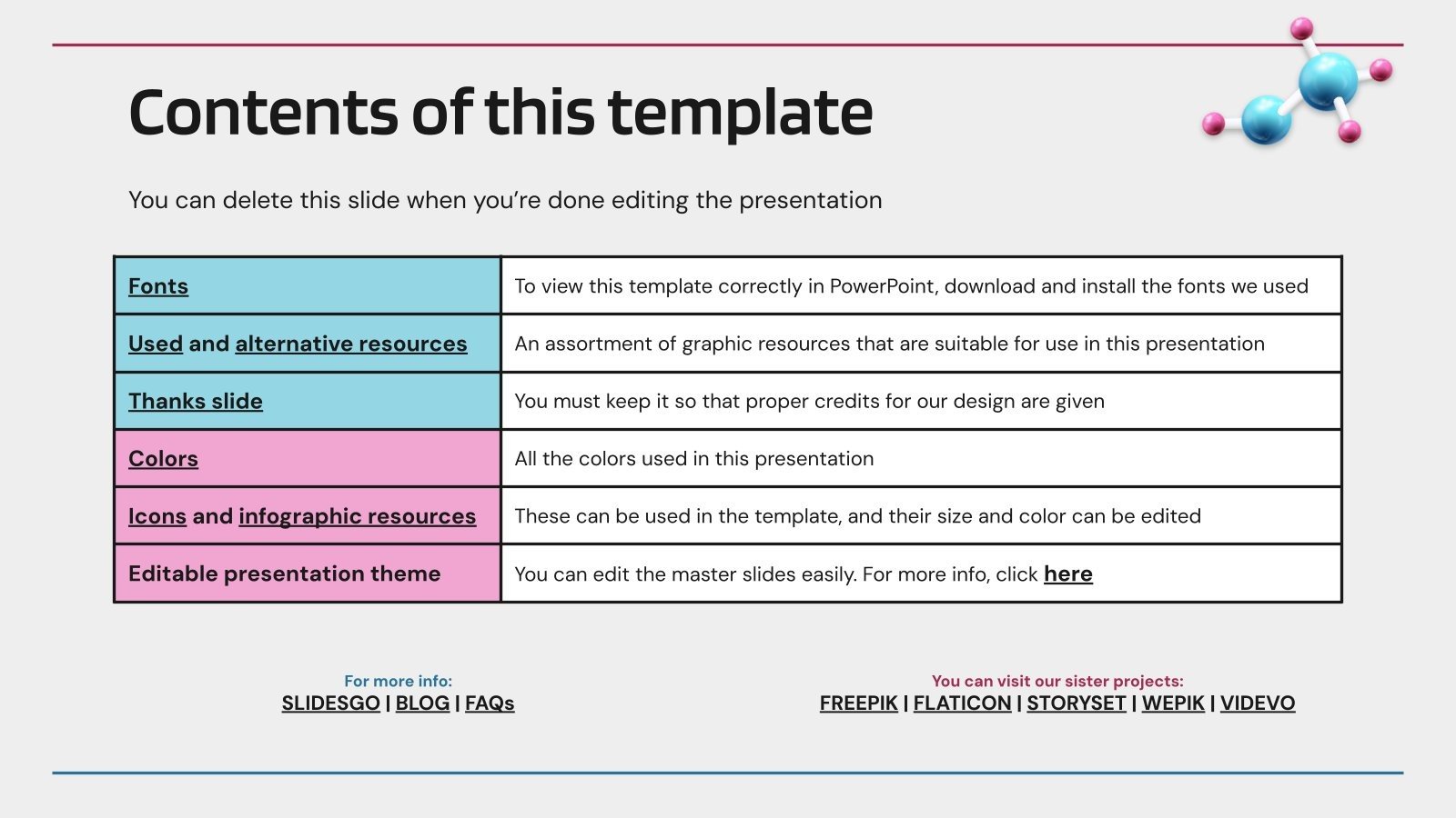 Nuclear Fusion Presentation