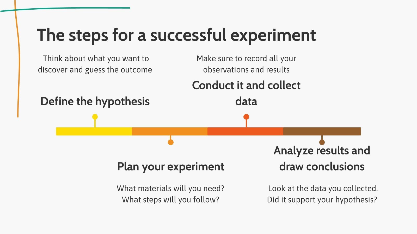 Litosphere Lesson for Middle School Presentation