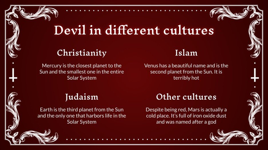 The Devil: Origins, Myths, and Legends Presentation