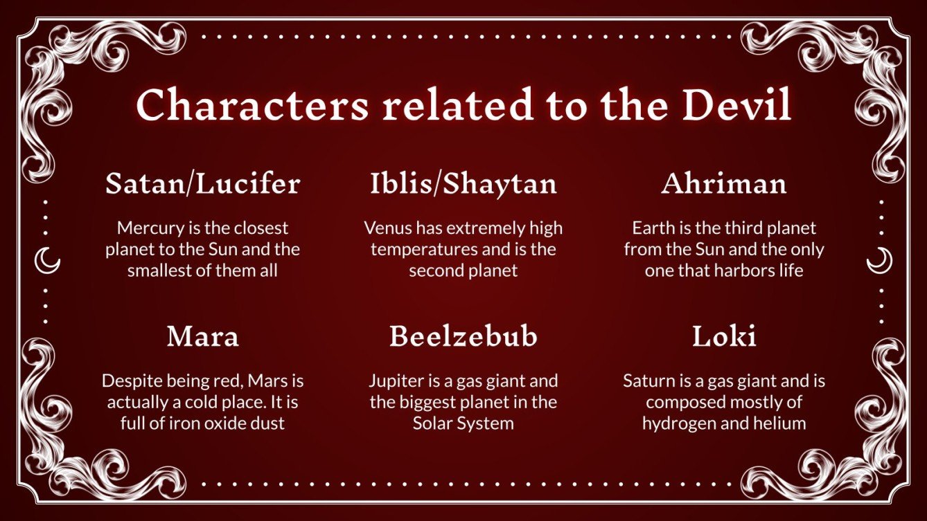 The Devil: Origins, Myths, and Legends Presentation