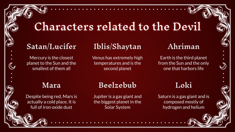 The Devil: Origins, Myths, and Legends Presentation