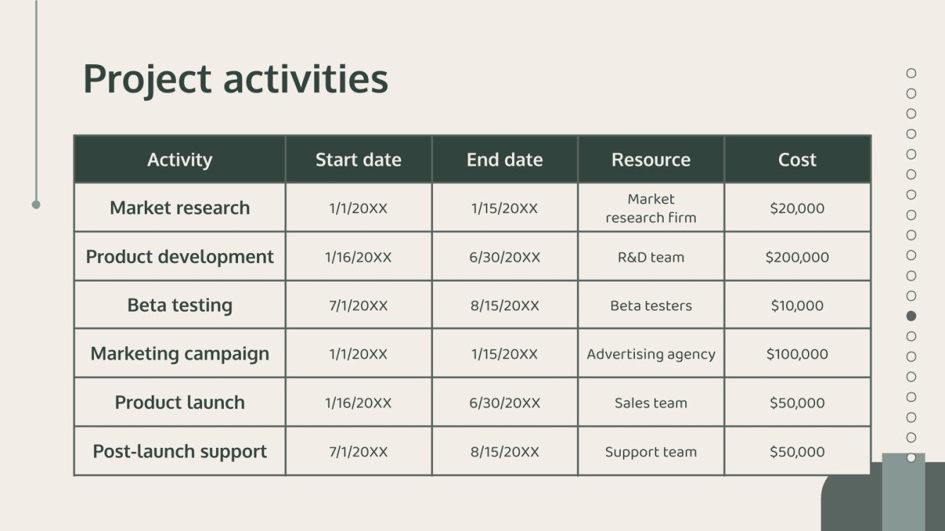 Elderly Patient Support Project Proposal Presentation