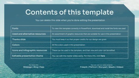 Archipelago Minitheme Presentation