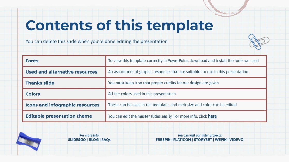 Differential and Integral Calculus Lesson for College