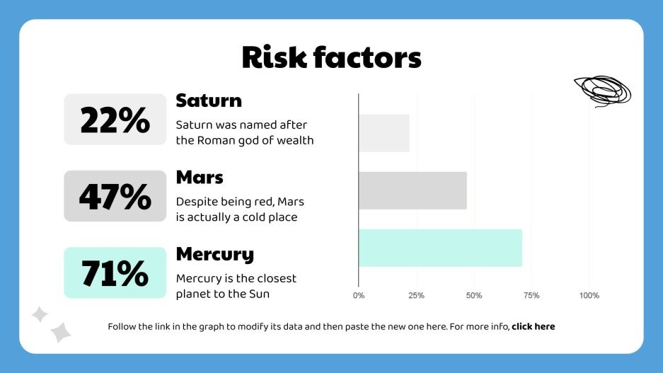Fainting Causes and Symptoms Presentation