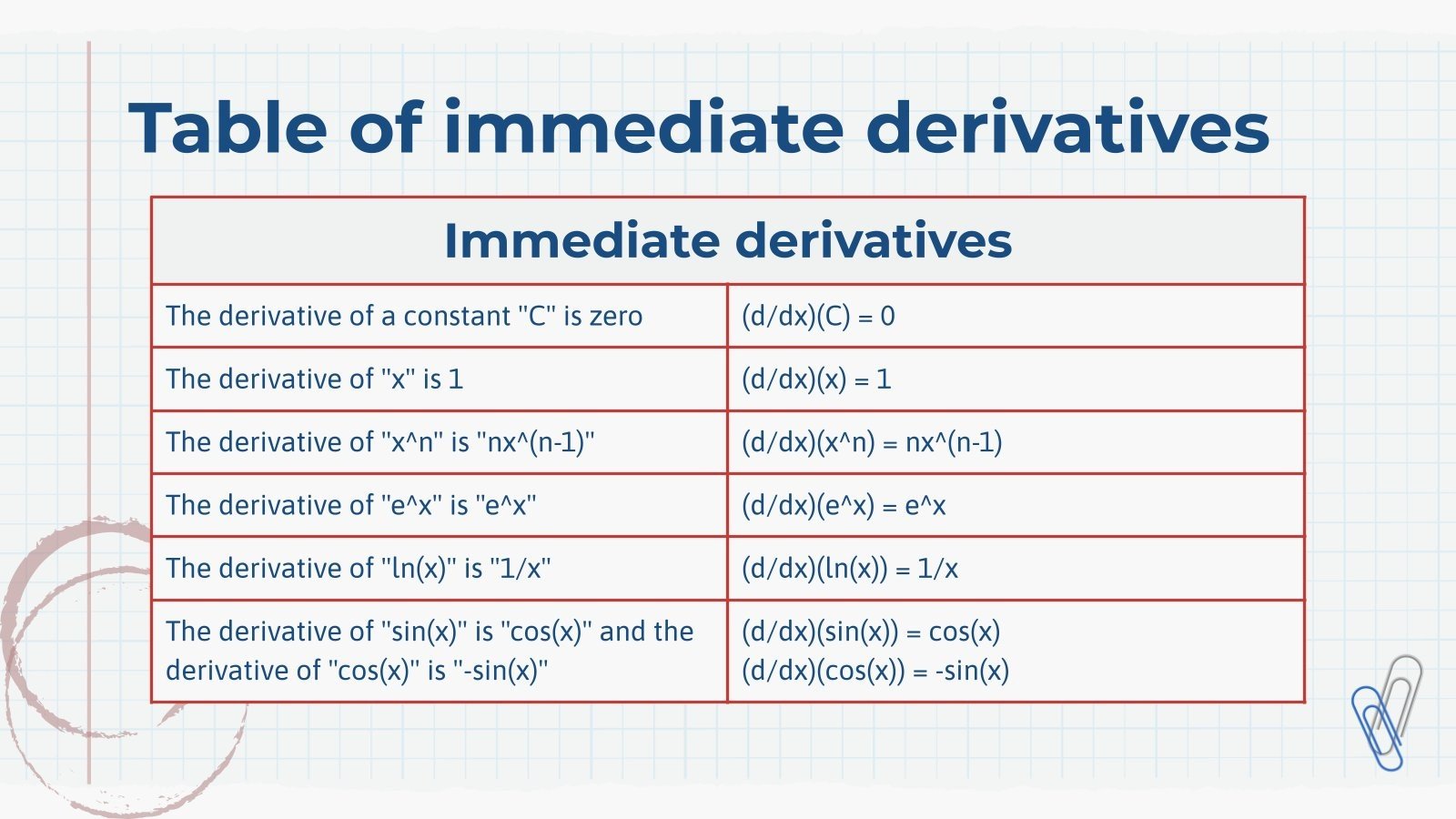 Differential and Integral Calculus Lesson for College