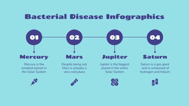 Bacterial Disease Infographics Presentation