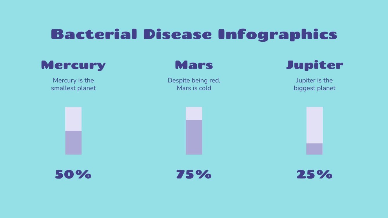 Bacterial Disease Infographics Presentation