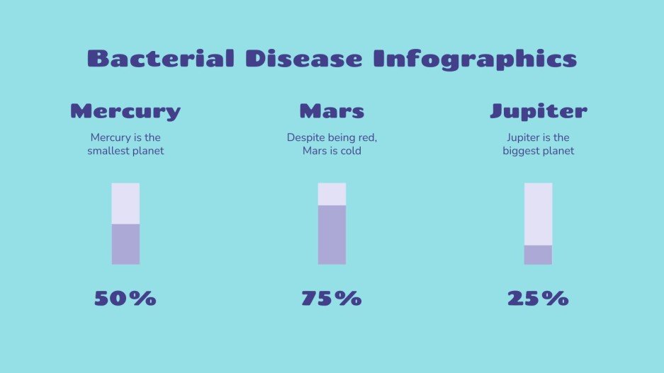 Bacterial Disease Infographics Presentation
