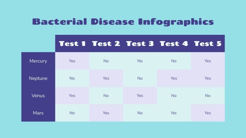 Bacterial Disease Infographics Presentation