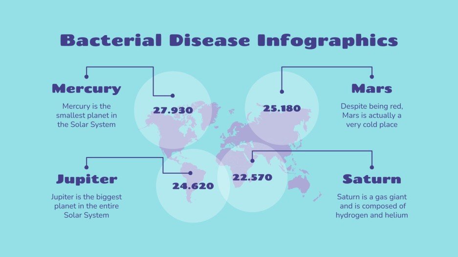 Bacterial Disease Infographics Presentation