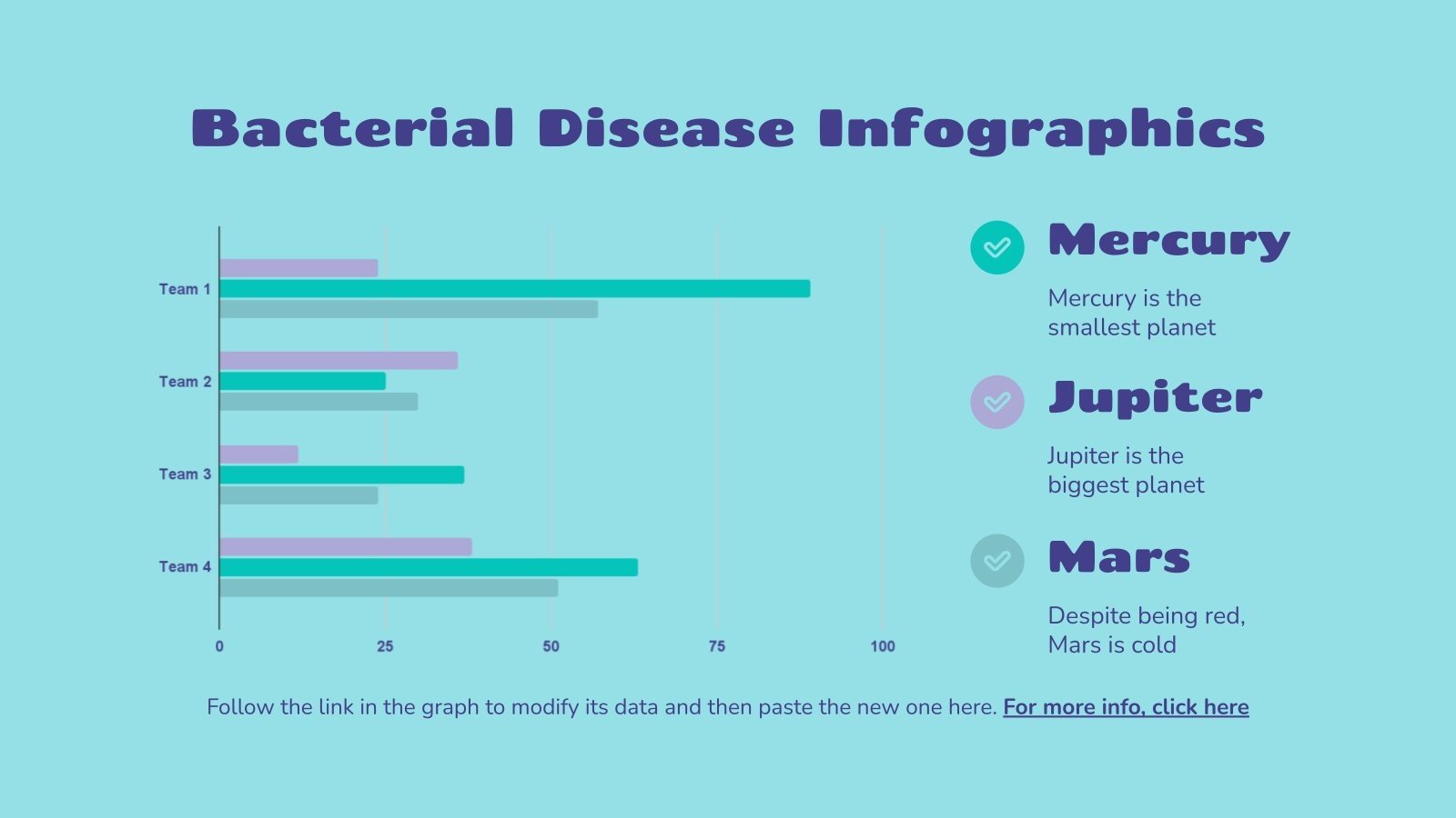 Bacterial Disease Infographics Presentation