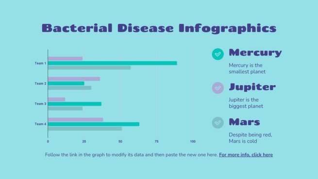 Bacterial Disease Infographics Presentation