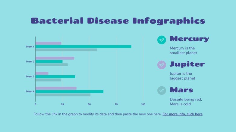 Bacterial Disease Infographics Presentation