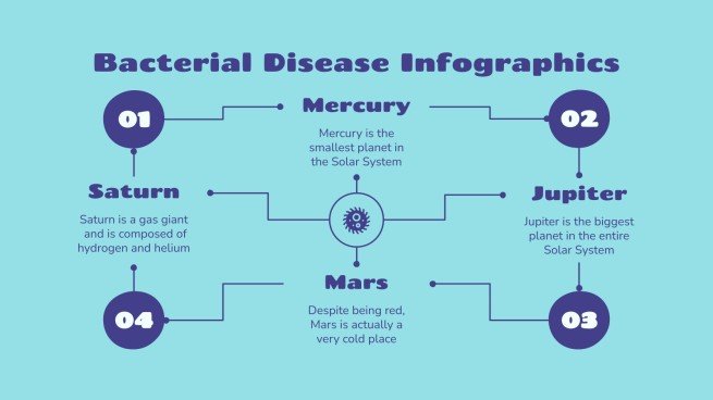 Bacterial Disease Infographics Presentation