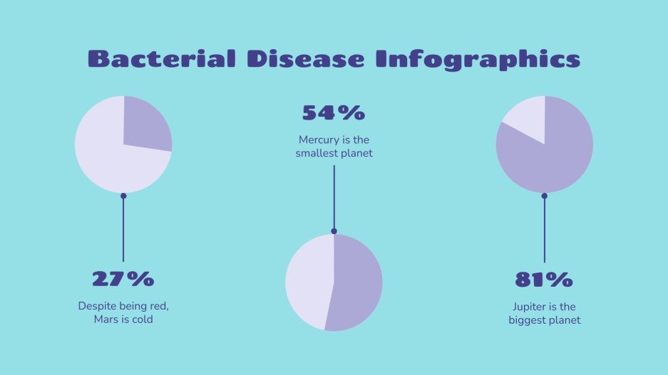 Bacterial Disease Infographics Presentation