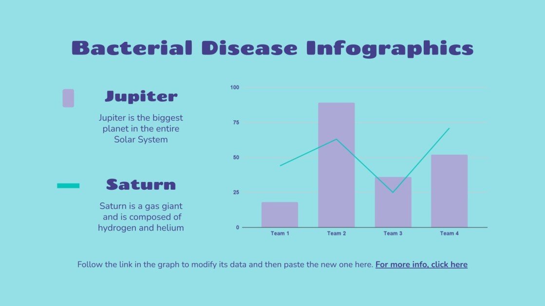 Bacterial Disease Infographics Presentation