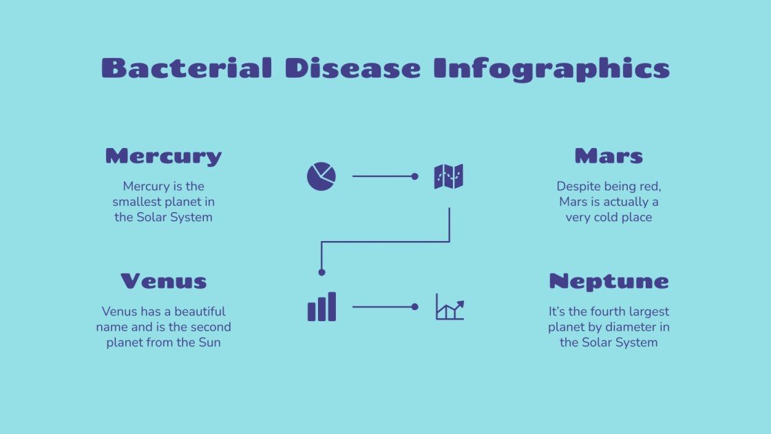 Bacterial Disease Infographics Presentation