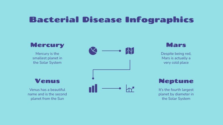Bacterial Disease Infographics Presentation