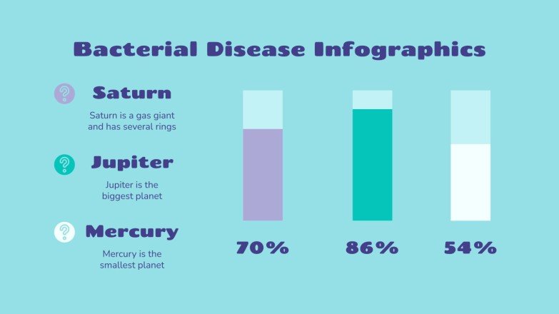 Bacterial Disease Infographics Presentation