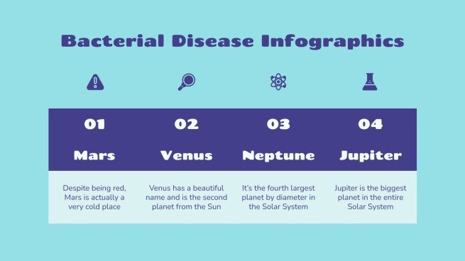 Bacterial Disease Infographics Presentation
