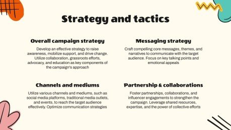 Animal Welfare Campaign Presentation