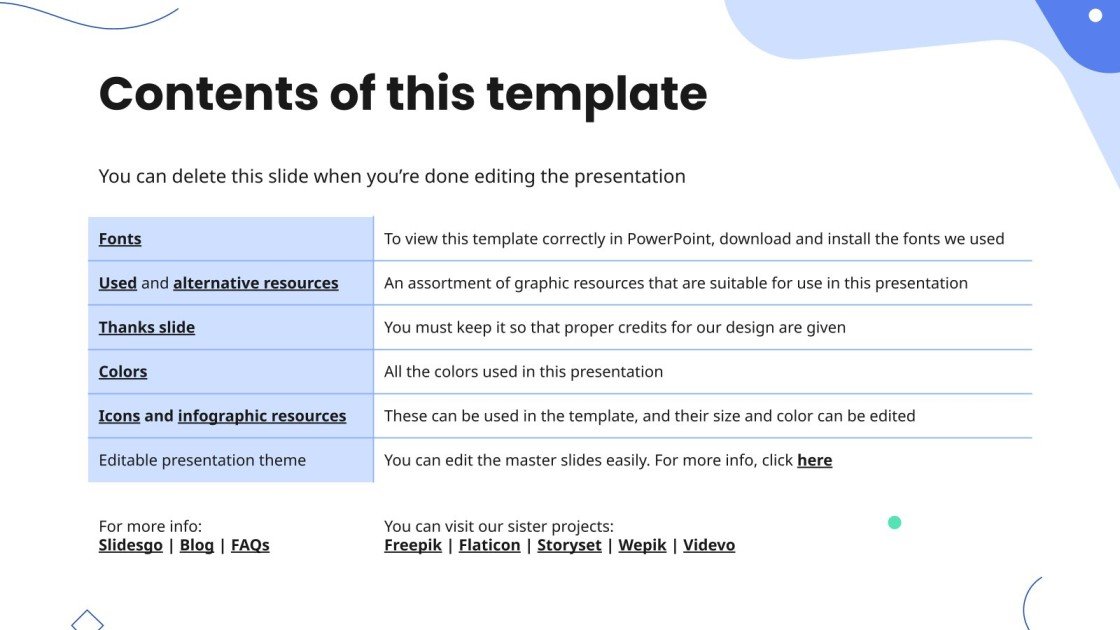 Formal Business Plan: Strategies and Taxation Presentation