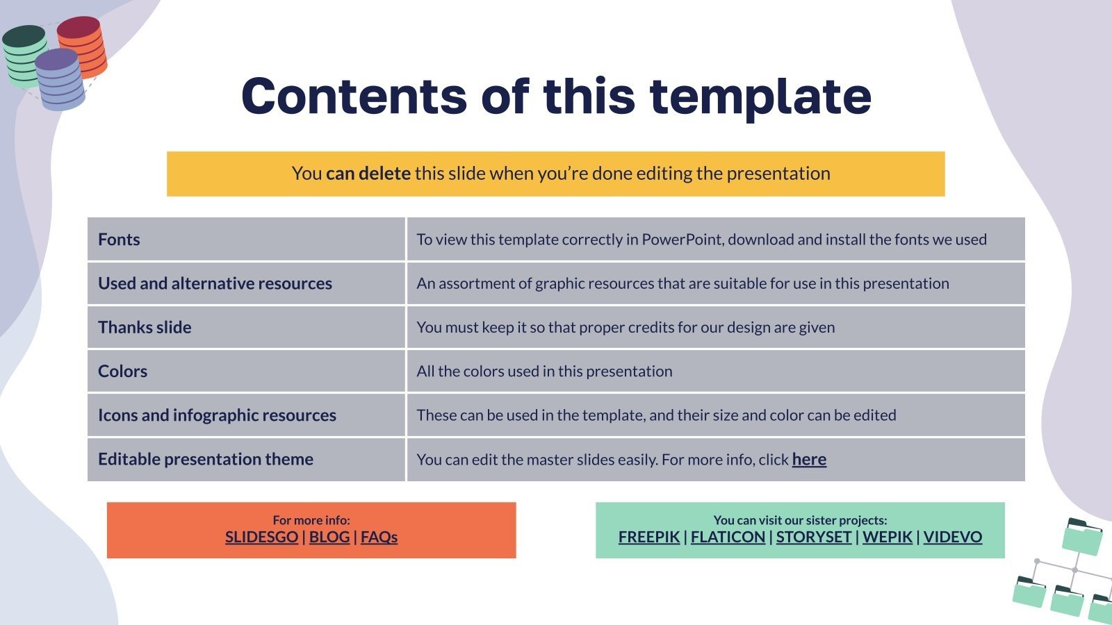 Emerging Student Professions Presentation