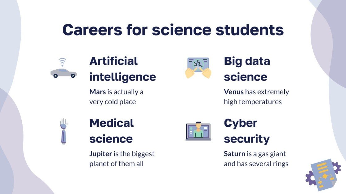 Emerging Student Professions Presentation