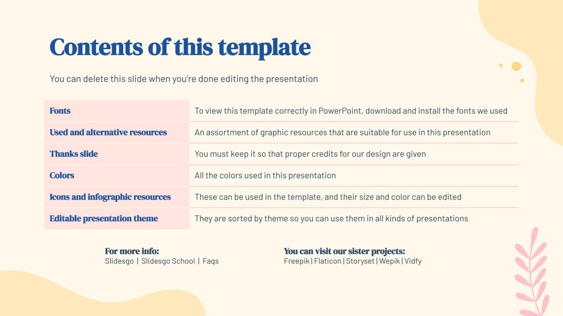 Art & Museums Newsletter Presentation