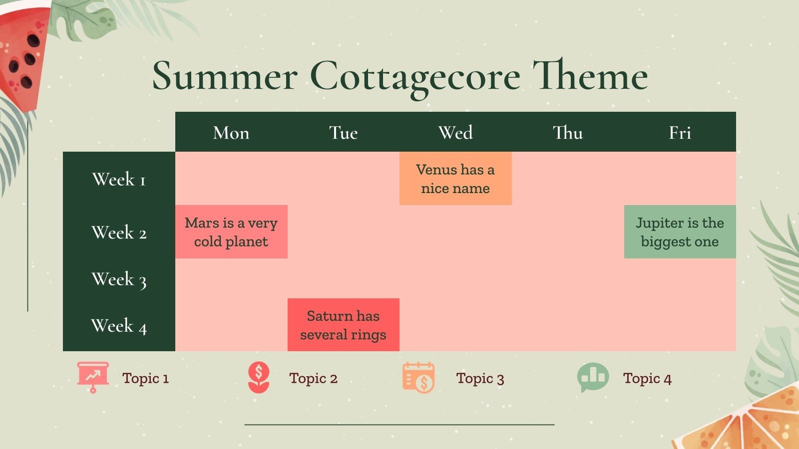 Summer Cottagecore Theme Infographics Template