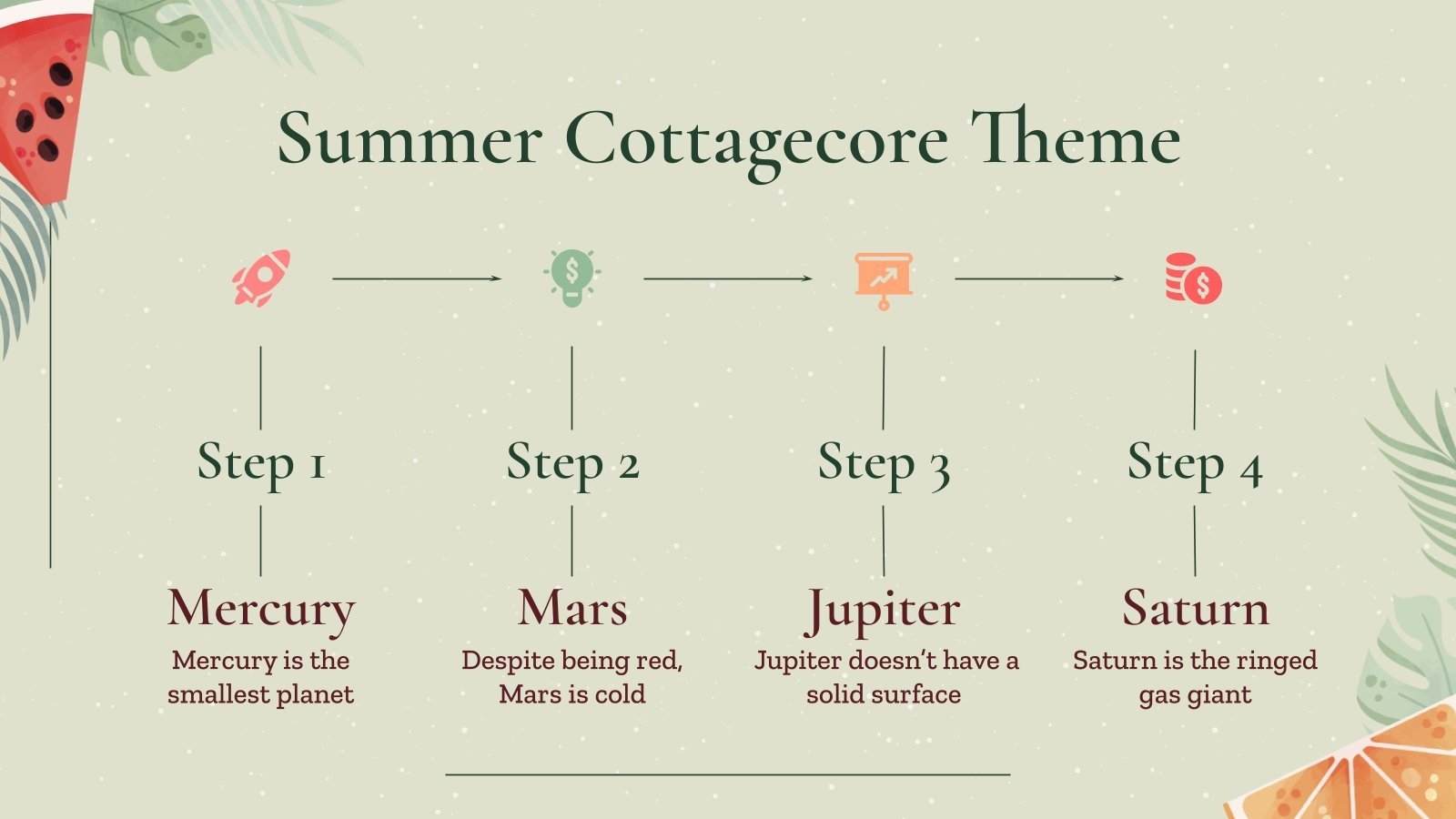 Summer Cottagecore Theme Infographics Template