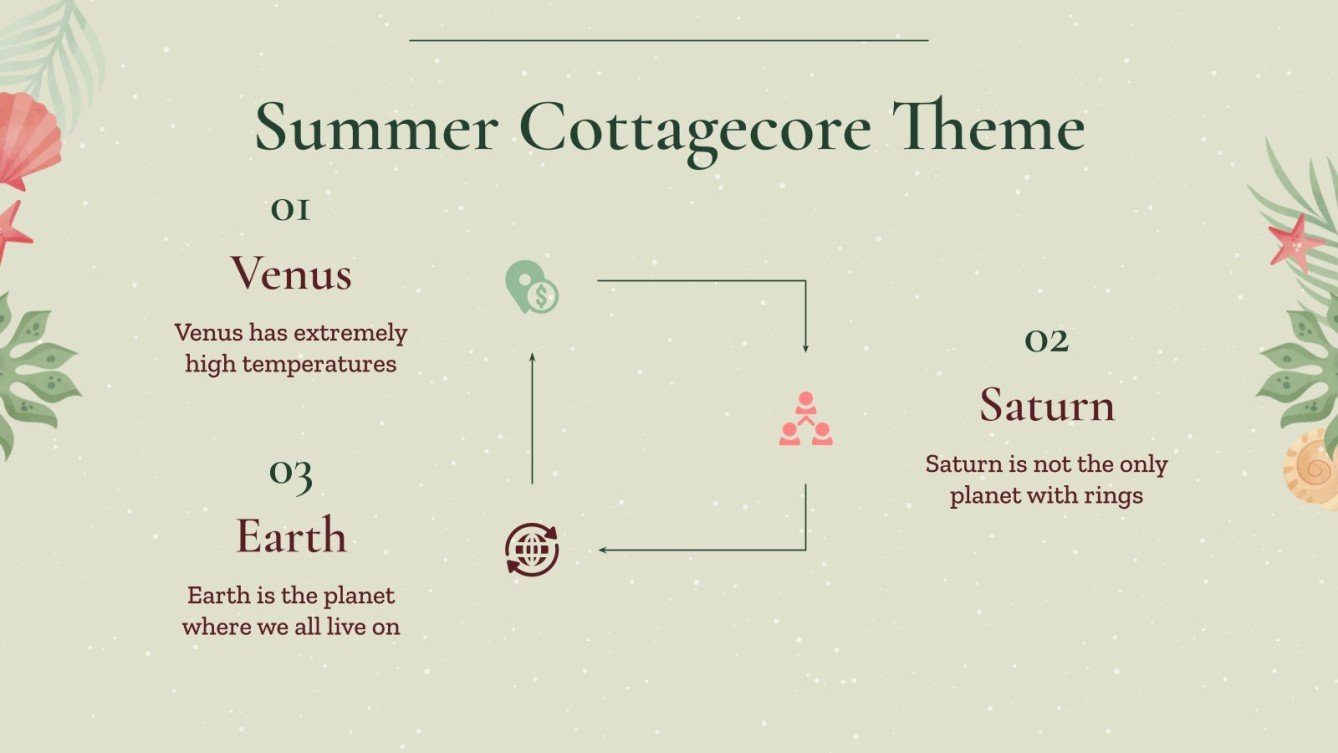 Summer Cottagecore Theme Infographics Template