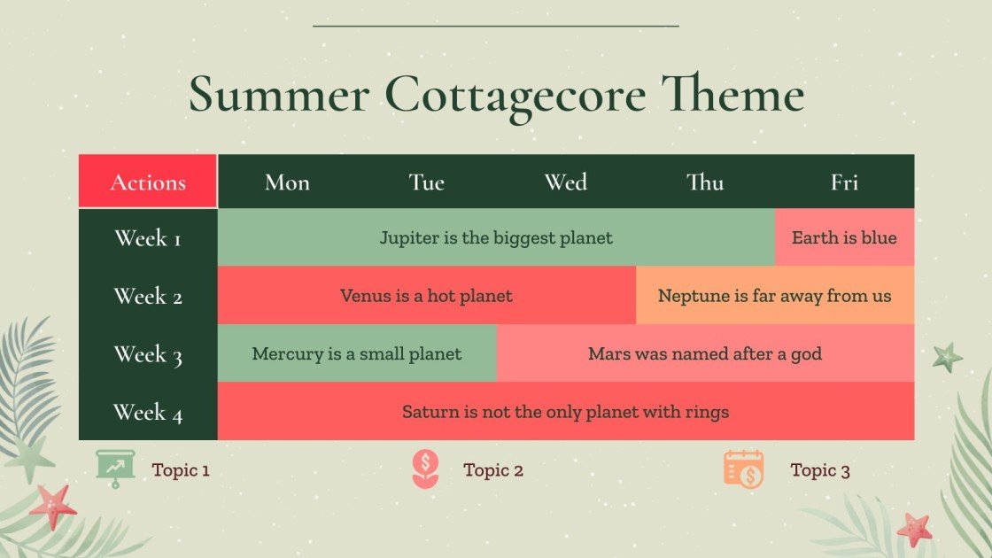 Summer Cottagecore Theme Infographics Template