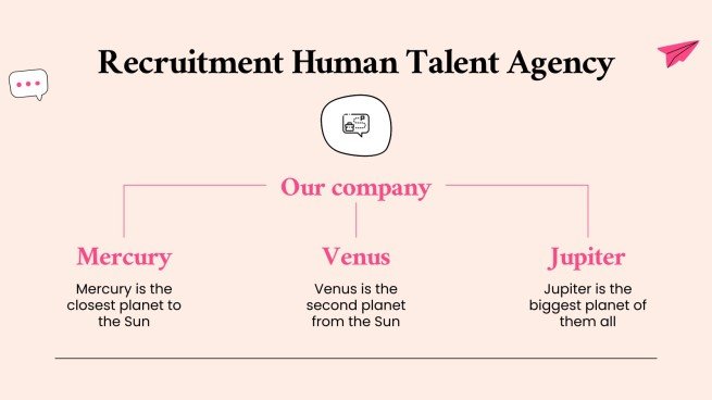 Recruitment Human Talent Agency Infographics Template